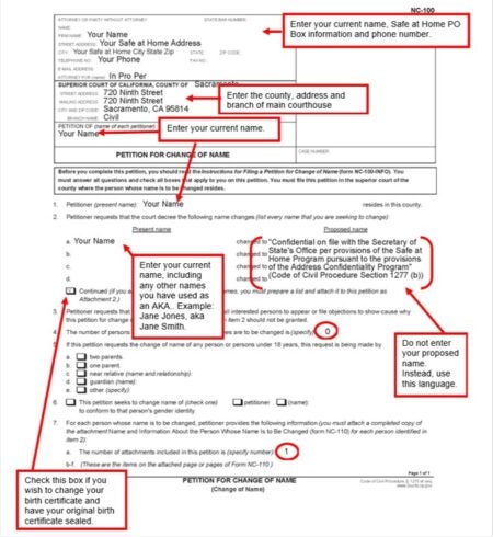 Understanding the Confidential Name Change Process in Sacramento ...