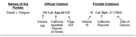 Reading Citations - Sacramento County Public Law Library
