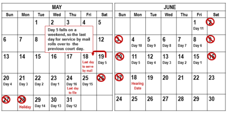 Calculate deadlines to file and serve motions - Sacramento County ...