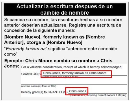 Completar y registrar escritura (Completing and recording deeds ...