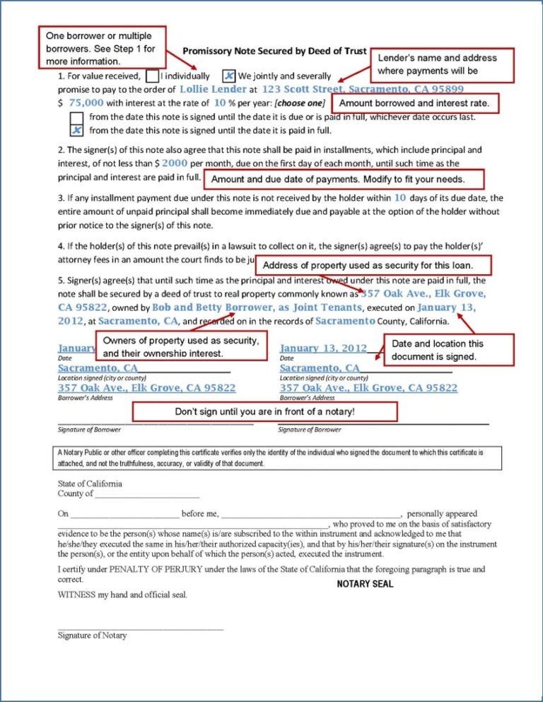 Deed of Trust and Promissory Note - Step by Step Guide - Sacramento ...