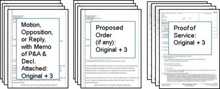 Motions in Civil Cases - Sacramento County Public Law Library