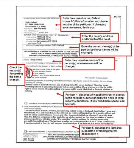 Understanding the Confidential Name Change Process in Sacramento ...