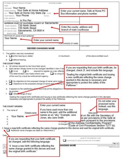 Understanding the Confidential Name Change Process in Sacramento ...
