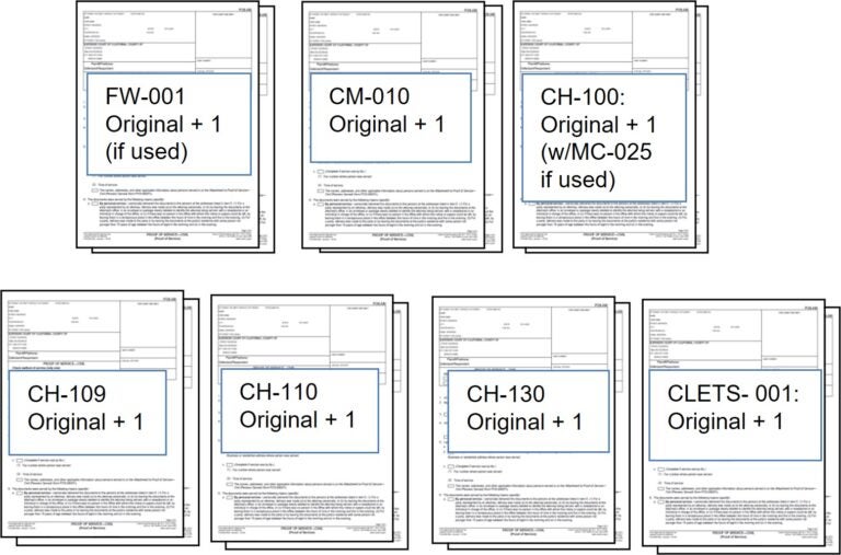 Civil Harassment Restraining Order - Sacramento County Public Law Library